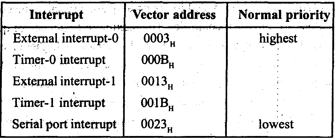 A "MEDIA TO GET" ALL DATAS IN ELECTRICAL SCIENCE...!!: March 2013
