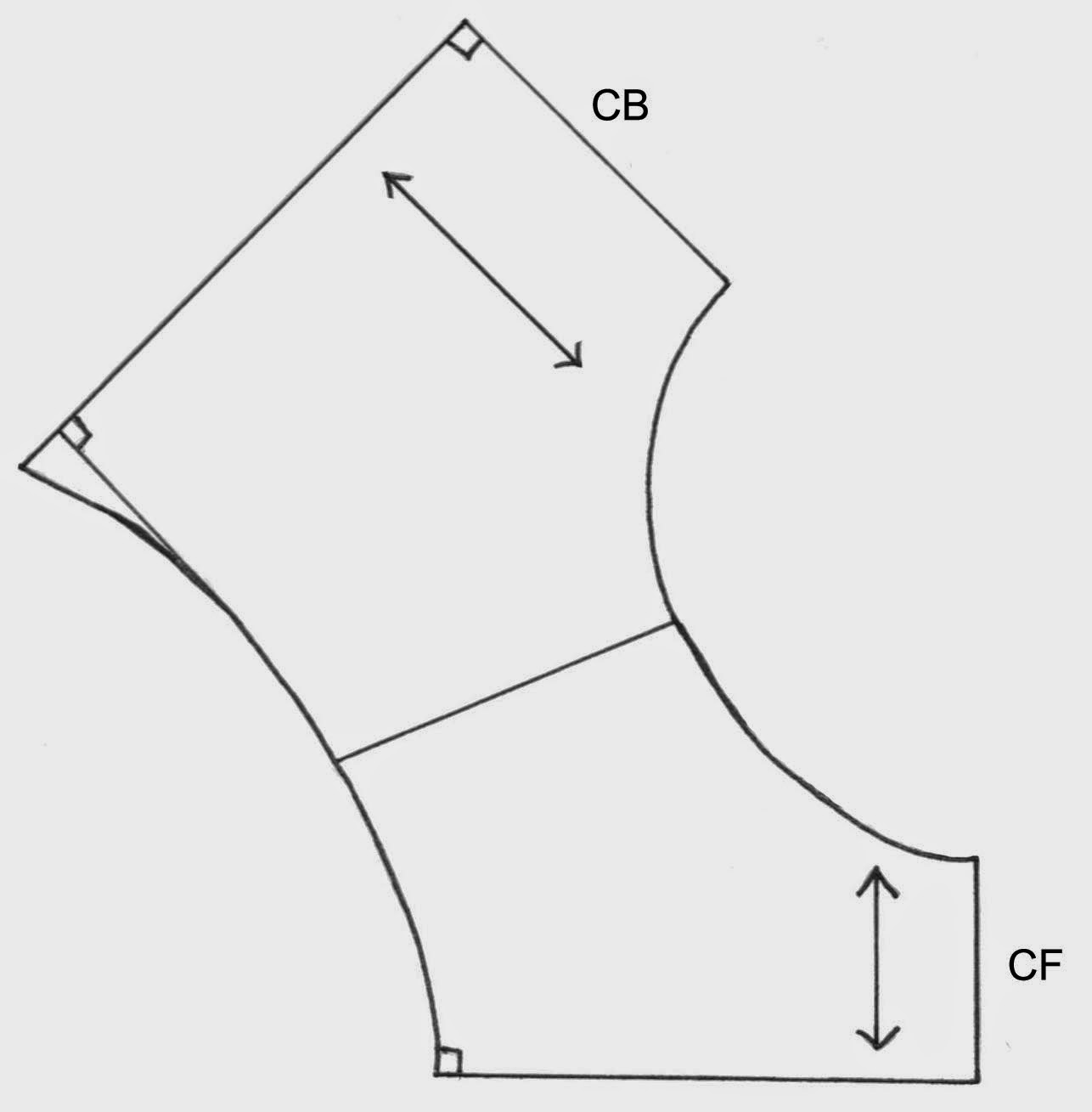 Amberlane & Amberpetites Updates: A Square Collar is easy to draft