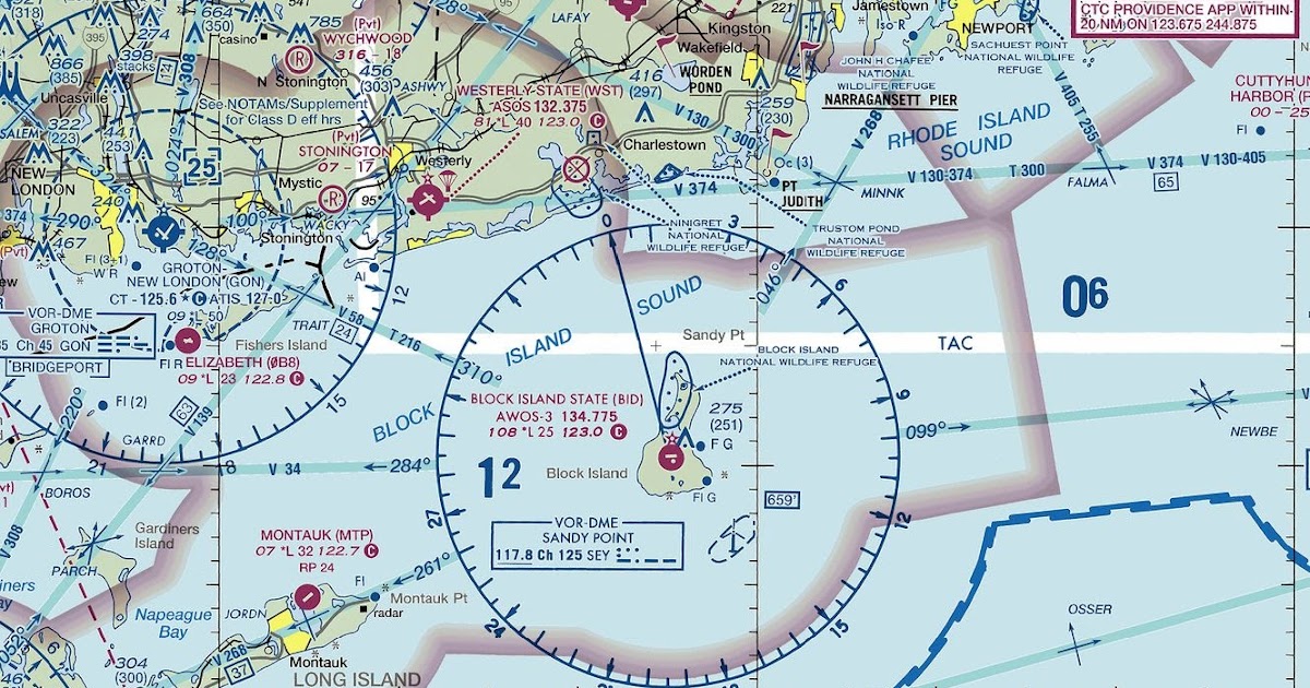 Photographic Logbook: Expedition to the Outer Lands