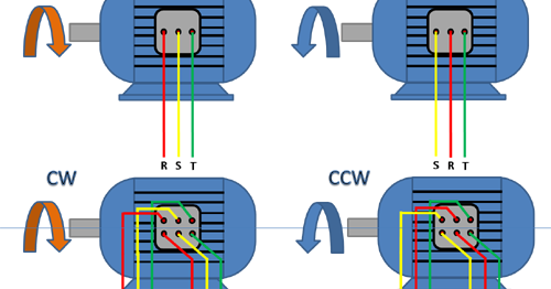 Berita terheboh terkini 2017: Cara merubah arah putaran motor listrik 1 ...