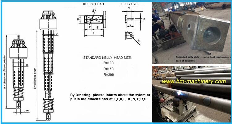 Hunan HM Machinery Co.,Ltd.: Bauer rotary drilling rig interlocking ...