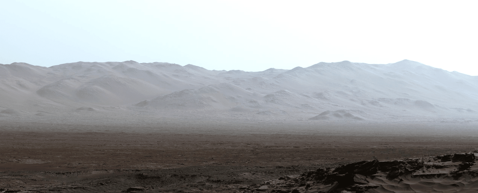 Gale Crater, Mars | Earth Blog