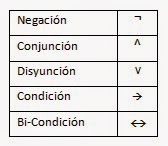 Microsofia: Portal de ética y filosofía