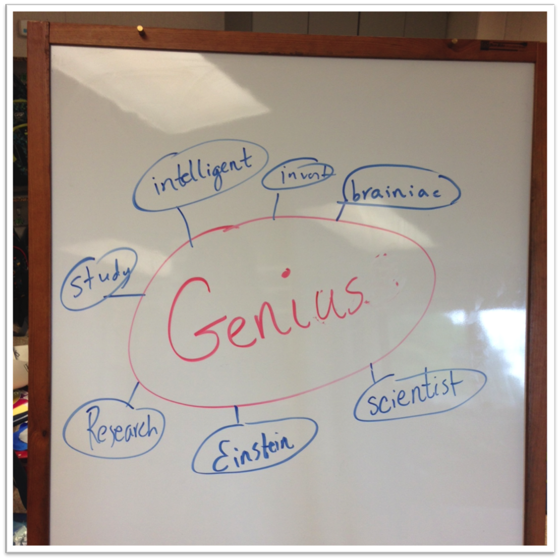 Genius Day - My FAVORITE End of the Year Activity! - Glitter in Third