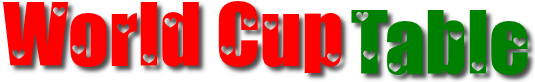World Cup Table