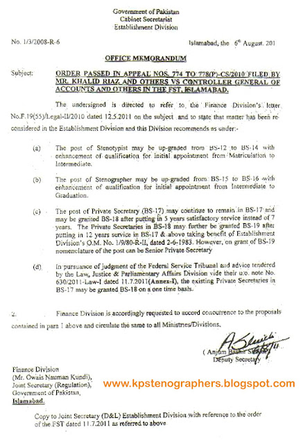 Khyber Pakhtunkhwa Private Secretaries, Personal Assistants ...