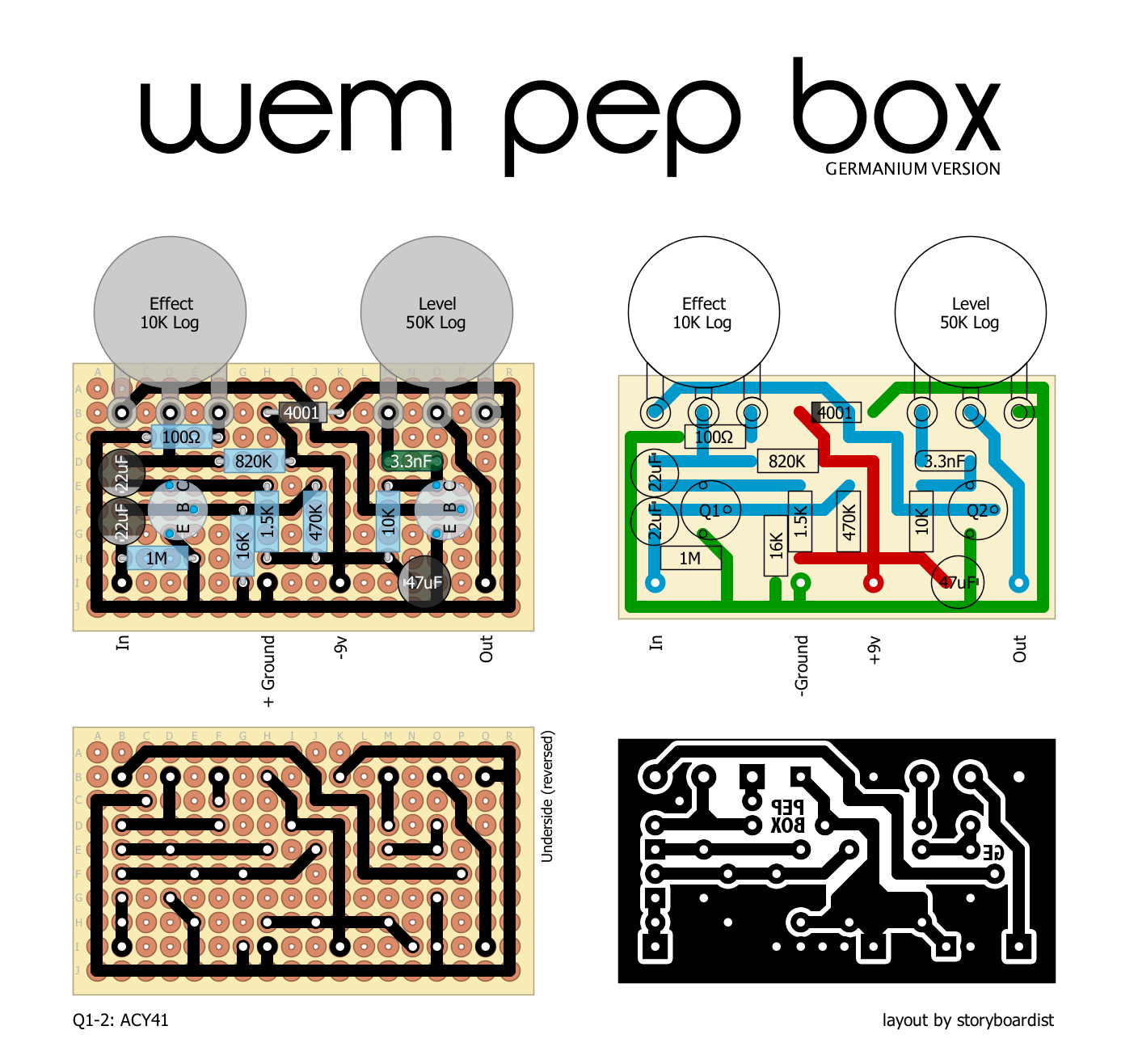 Perf and PCB Effects Layouts: WEM Pep Box