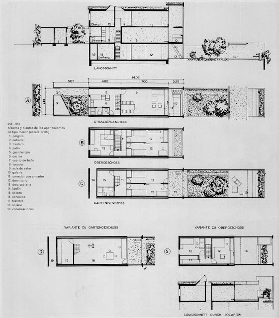 aguilera+guerrero _ AGUA arquitectura*: Siedlung Halen _ ATELIER 5