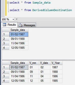 Ashok Kumar SQL Development and DBA Adminstrations Techi Blog : Splitting Data from One column ...