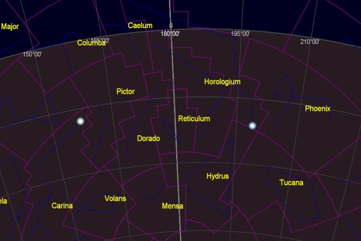 Reticulum Constellation