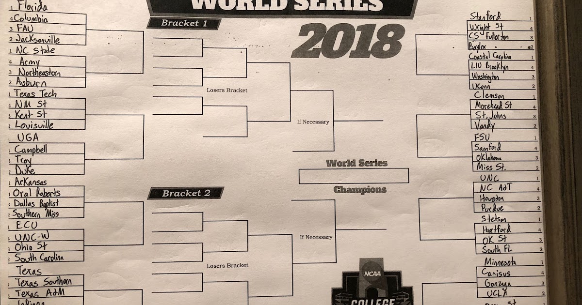 Junior's Brackets: College World Series Bracket