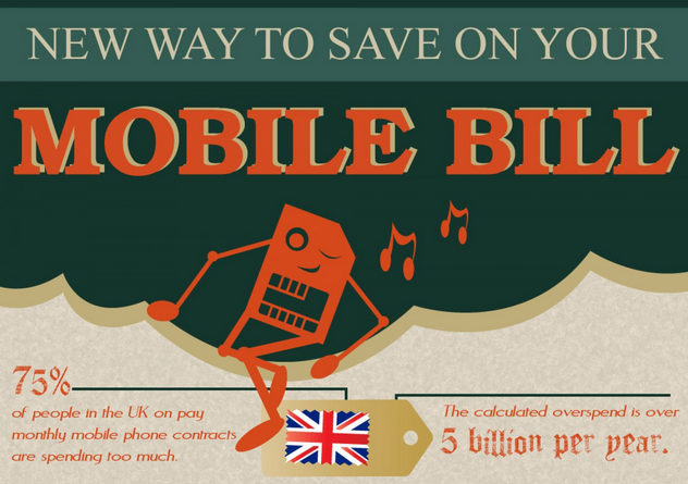 New Way To Save On Your Mobile Bill [Infographic] - Visualistan