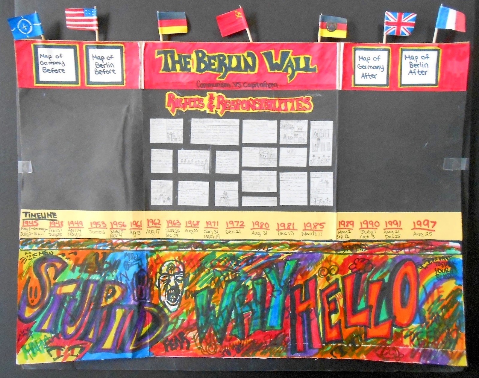 An Artist's Life, Digitized: The Berlin Wall: Elora's Project - 06