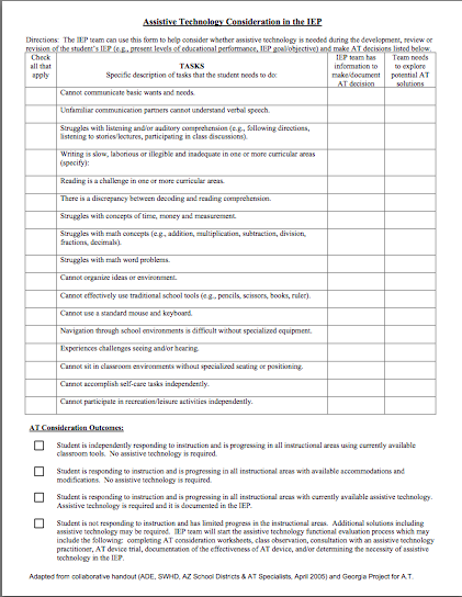 Assistive Technology: March 2013