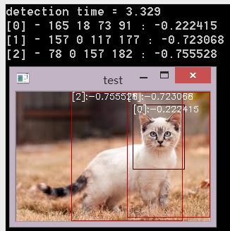 MARE's Computer Vision Study.: cat detection using latent SVM in opencv