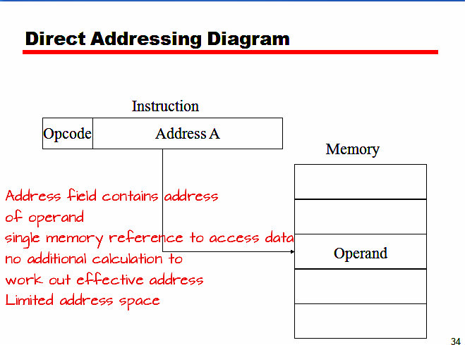 The Skinny On Computer System Architecture, Fun Sized : Instruction ... The Skinny On Computer System Architecture, Fun Sized : Instruction ...
