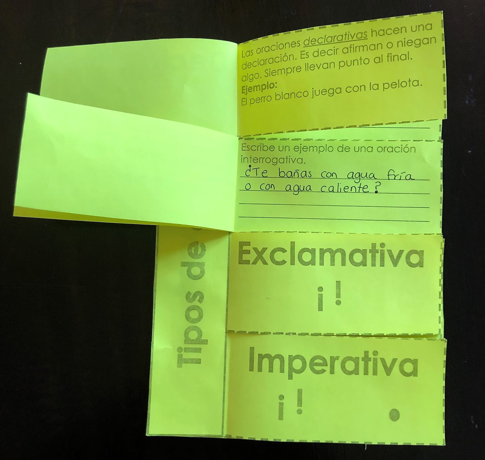 Mi Salón Bilingüe: 4 TIPOS DE ORACIONES