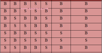 Rumus Logika Matematika P Q R