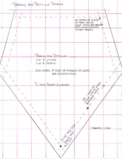 Aylwen Gardiner-Garden: Regency Reticules