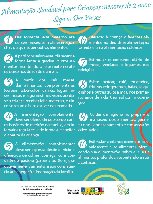 Comer Comer: 10 Passos para a Alimentação Saudável - Até os 02 anos! Comer Comer: 10 Passos para a Alimentação Saudável - Até os 02 anos!