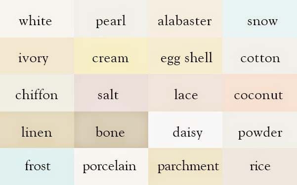 Grymvald Gazetteer: The Tuesday Sundries - Cathedral Mathematics, the ...