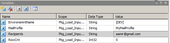 Welcome To TechBrothersIT: SSIS - Email Load Summary [ Insert, update ...
