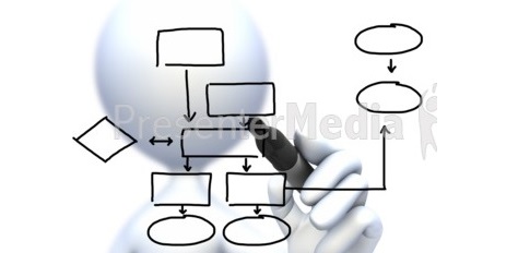 OKE FIX!: ALGORITMA DAN FLOWCHART MENGHITUNG LUAS DAN KELILING PERSEGI ...