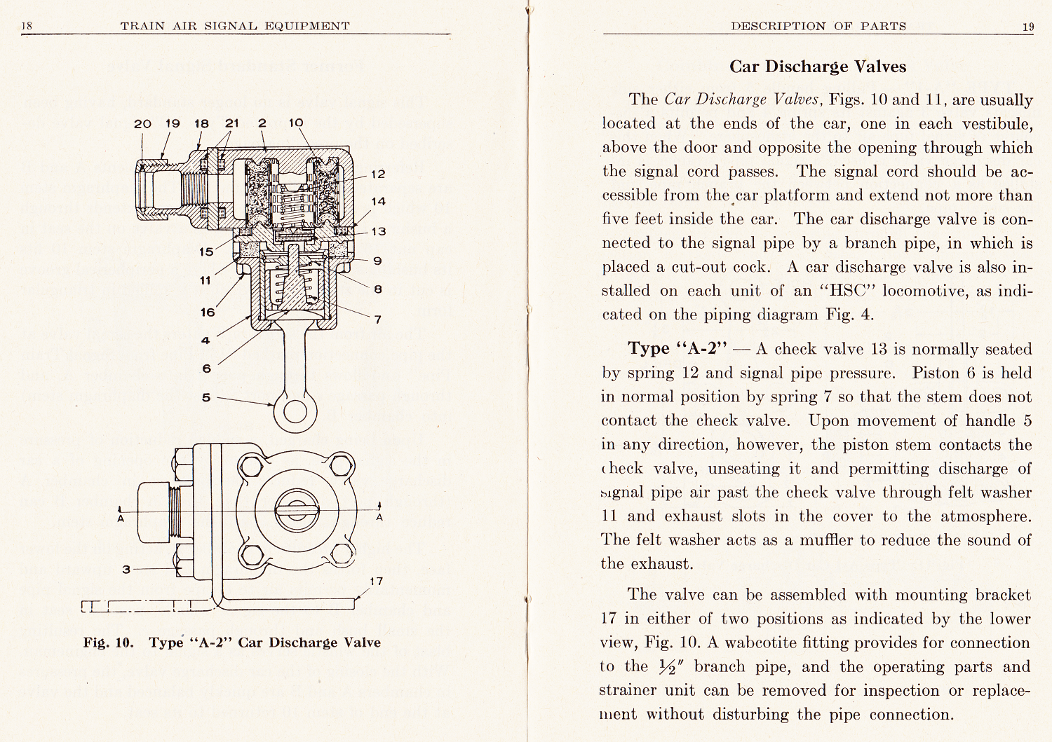 Rolly Martin Country: Reaching the Headend - Air Signal Equipment