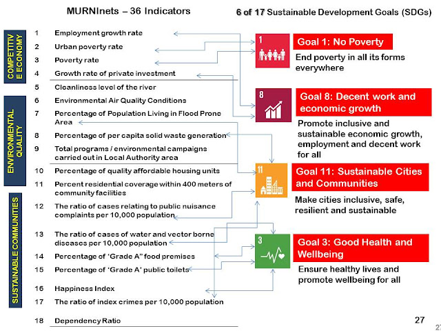 A DISCOVERY OF NEW KNOWLEDGE IN URBAN AND REGIONAL PLANNING: LOCALISING ...