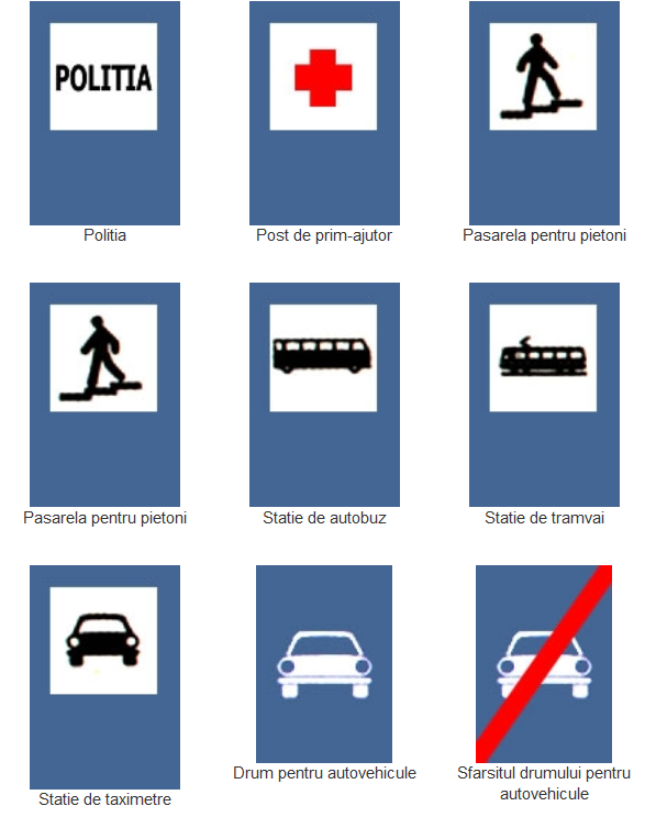 Legislatie Rutiera - Codul si Regulamentul Rutier: Pt2 Indicatoare de ...