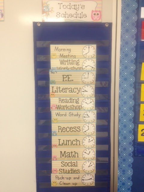 Theresa's Teaching Tidbits: Five for...Sunday?