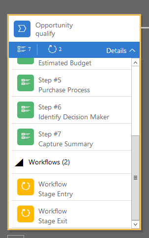 Dynamics 365 - CRM: Dynamics 365 - Workflow within a Business Process Flow