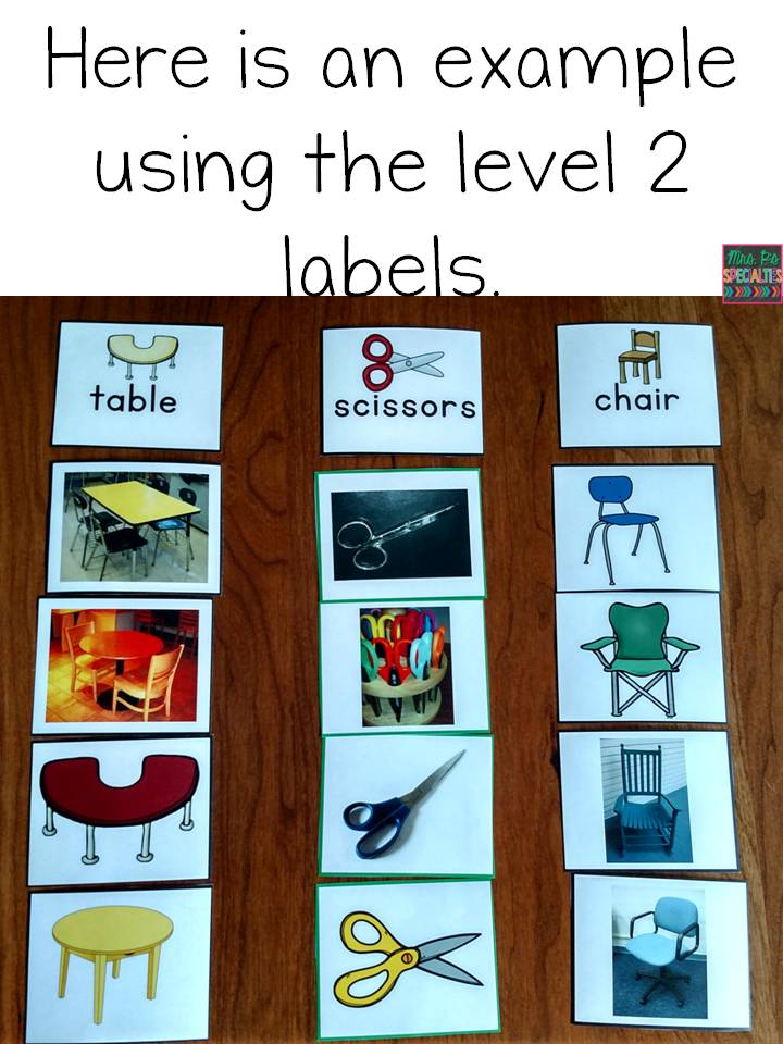 Back to School Language Unit · Mrs. P's Specialties