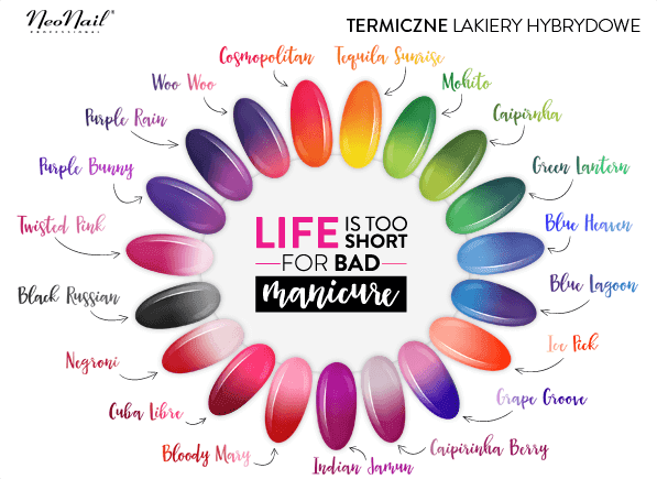 NeoNail Termiczny Lakier Hybrydowy Cosmopolitan [ Blog kosmetyczny ...