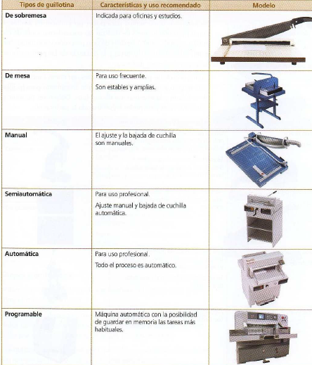 ÚTILES Y HERRAMIENTAS DE ENCUADERNACIÓN