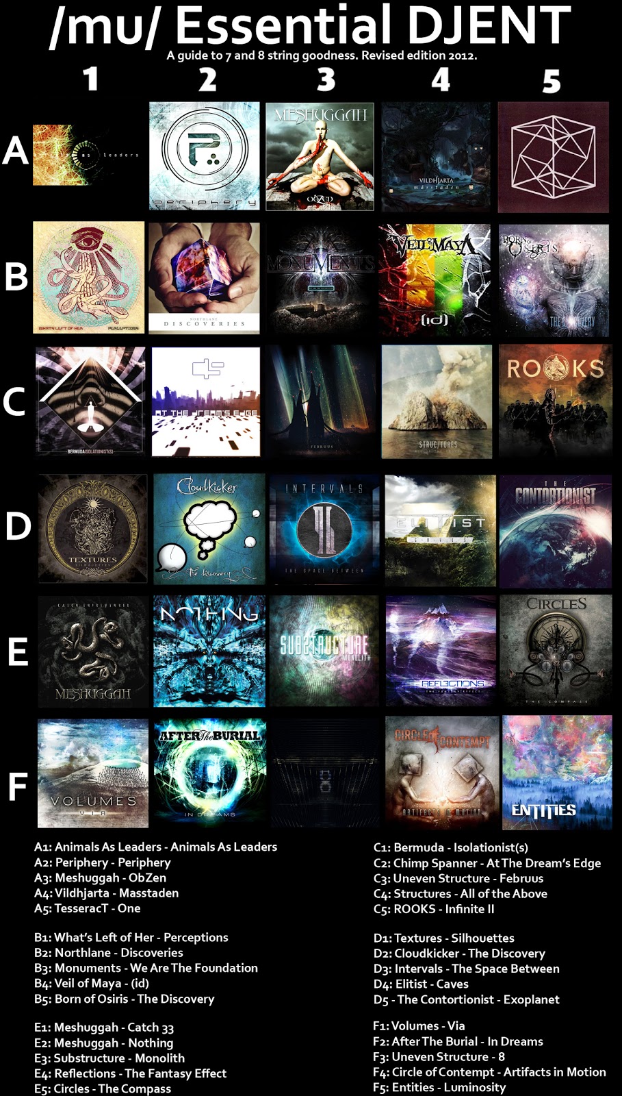 /mu/core: Essential Djent
