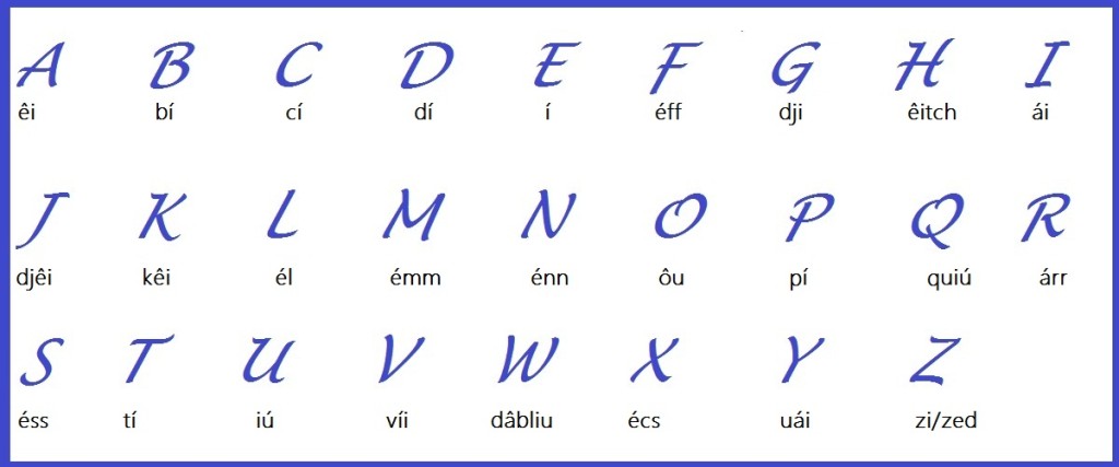 Mundo do Estudante: Alfabeto em inglês