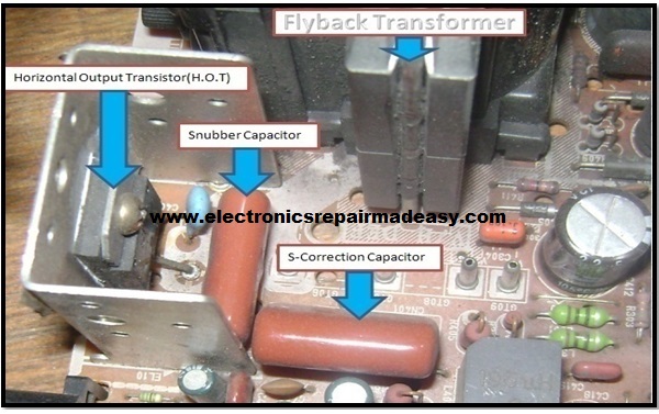 electronics repair made easy: Understanding how fly-back transformer works