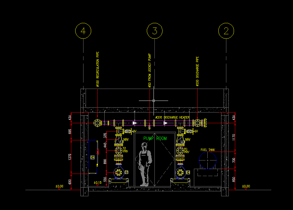 Fire Water System Design
