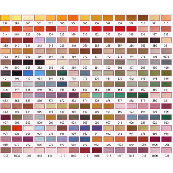 Artes com Paixão: Tabela de cores