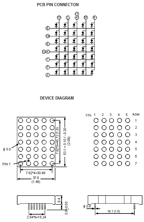 DOT MATRIX ~ CARA MUDAH BELAJAR ELEKTRONIKA DIGITAL