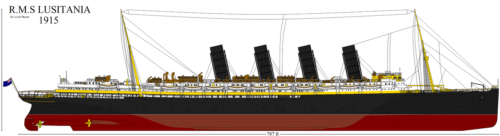 Modelismo Aeronáutico Gustavo Z. Arriaga: RMS Lusitania (1915)
