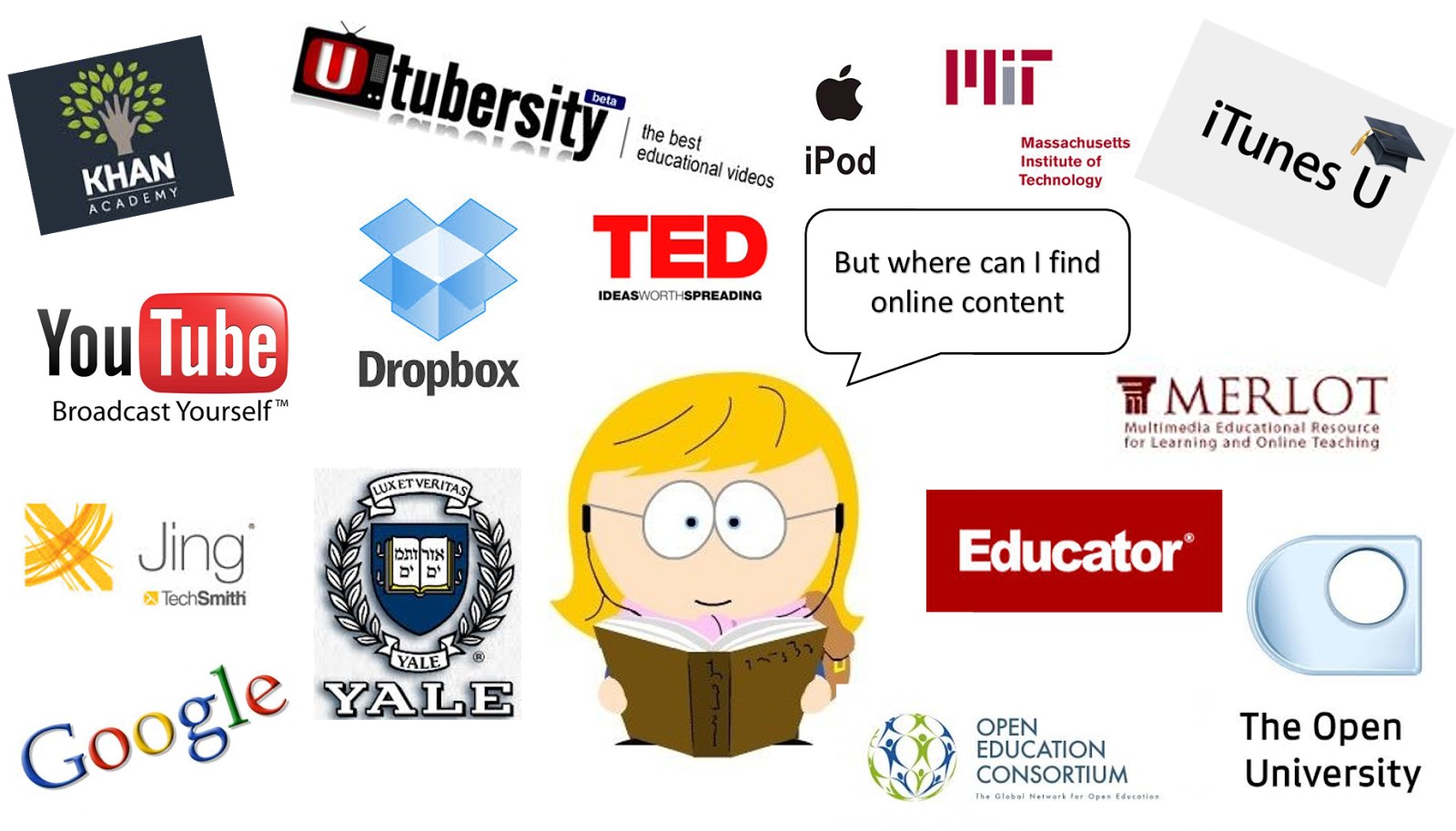 Learning to Teach and Teaching to Learn: Out-of-Class Content