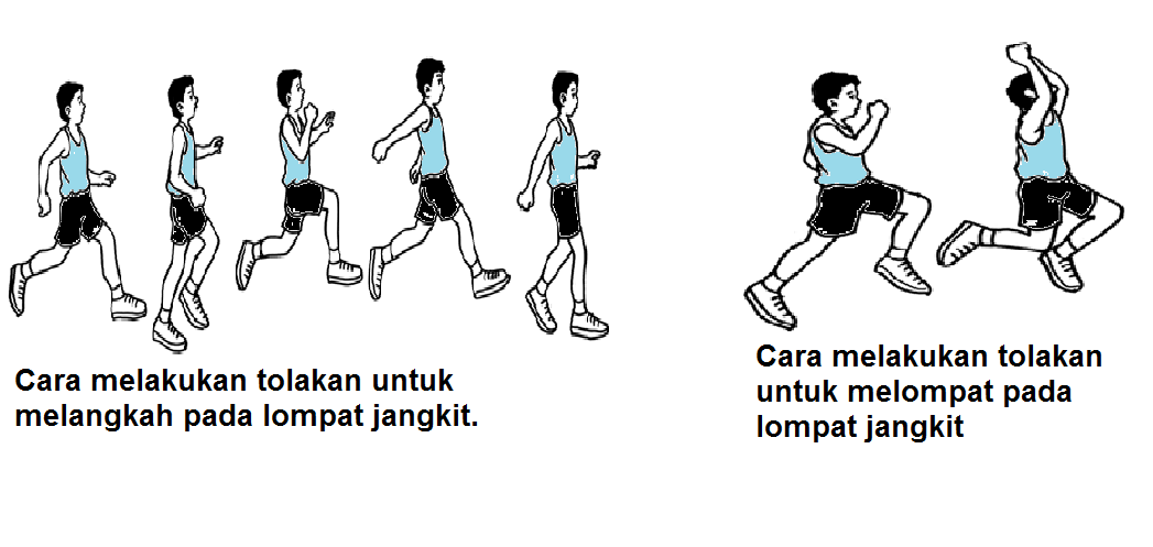LOMPAT JANGKIT