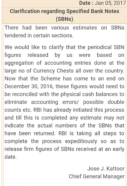 97% of old notes deposited : RBI clarification | SIMPLE TAX INDIA