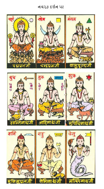 Unlocking the Secrets of the Siddhachakra - Part 2