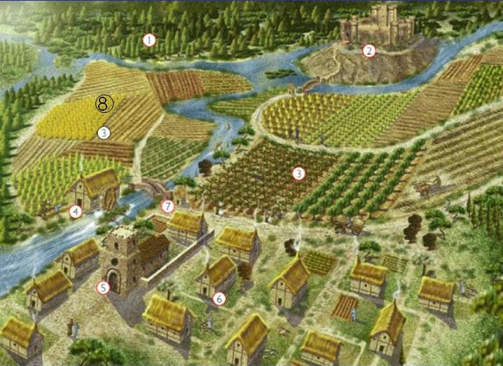 Biblioteca de Alejandría 3.0: 2º ESO El feudo