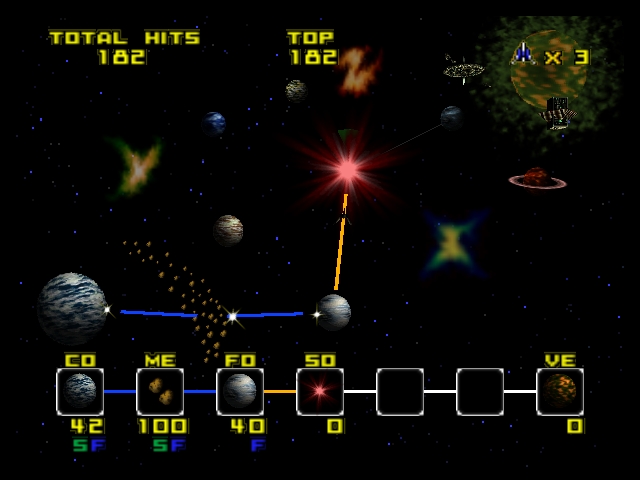 Star Fox 64 Planets