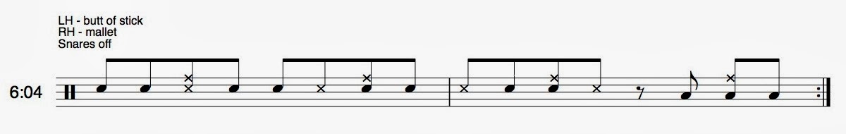 That Drum Blog: Groove Transcription - Vernel Fournier, "Poinciana"