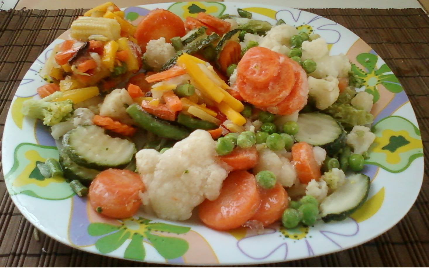 Partager avec plaisir - Recettes de cuisine faciles et idées de ...